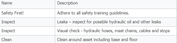 Scrap & Rework: How CMMS Can Help Improve | Brightly