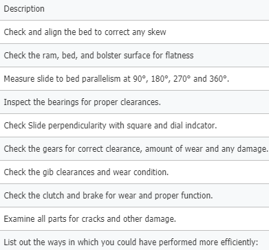 How a CMMS Is Key to Eco-Friendly, Green Maintenance (That Saves You ...