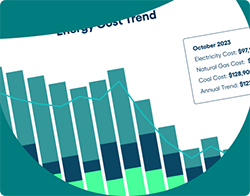 Brightly Software | Leading CMMS & Asset Management Software