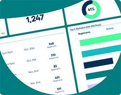 Brightly Software | Leading CMMS & Asset Management Software