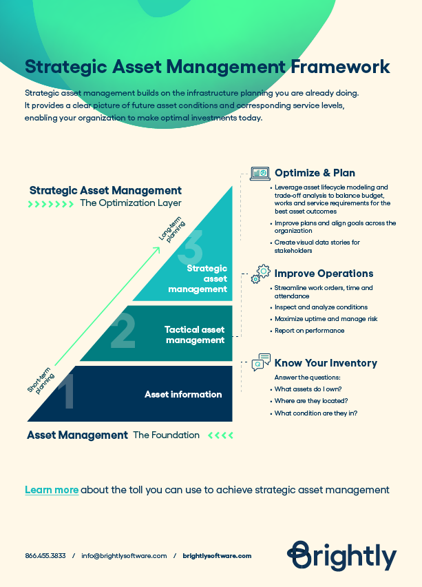 CMMS vs. ERP Infographic | Brightly
