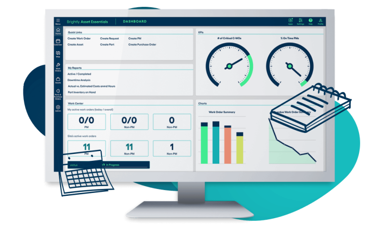 Maintenance Planning and Scheduling Essential Steps | Brightly Software