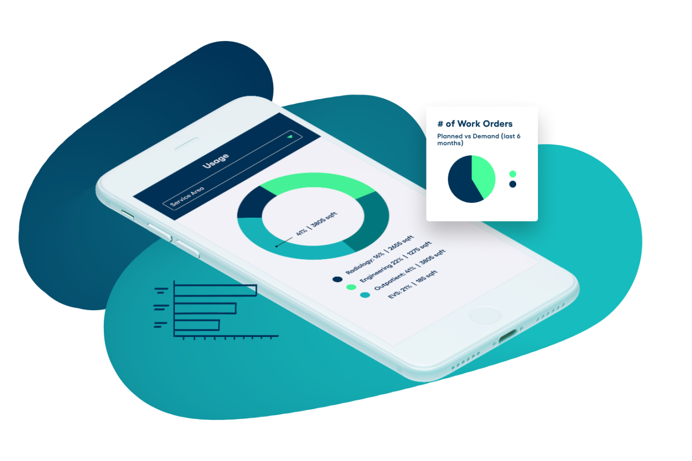 Enterprise Asset Management Solutions | EAM Software