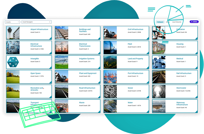 Assetic™ | Brightly