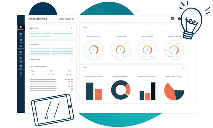 Asset Essentials | CMMS Asset Management Software & Tracking