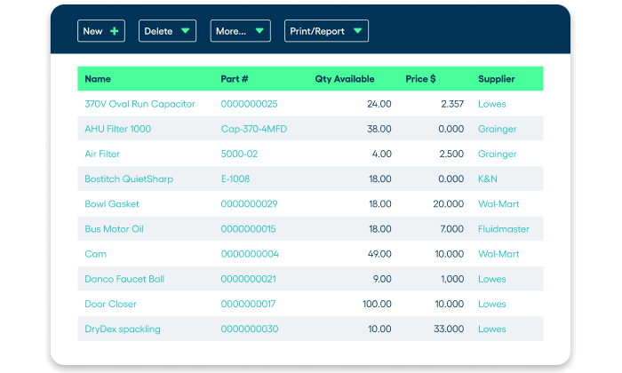 Asset Essentials | CMMS Asset Management Software & Tracking