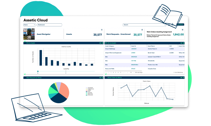 Assetic™ | Brightly