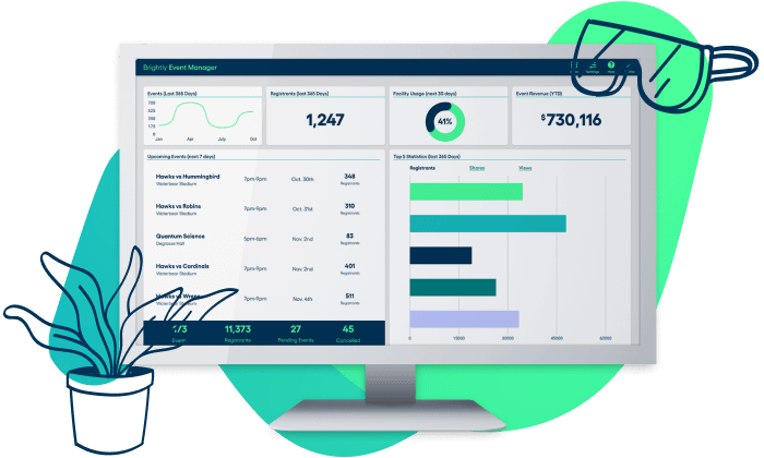 Smart Assets for Asset Essentials™ | Cloud-Based CMMS Software