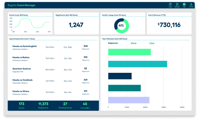 Event Manager | Enterprise Event Management Software & System