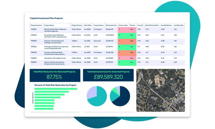 Predictor | Capital Project Management Software