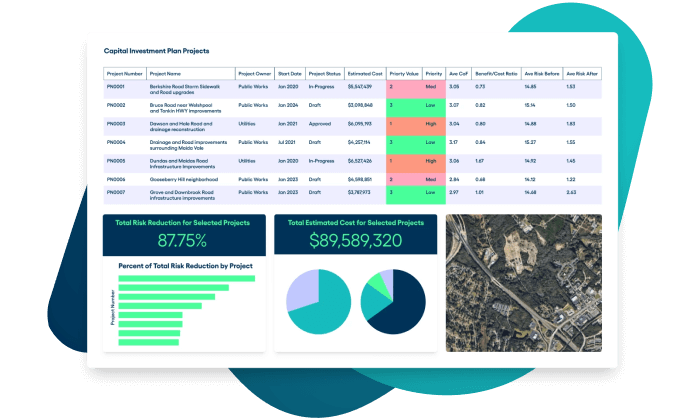 Predictor - Capital Planning & Strategic Asset Management Software ...