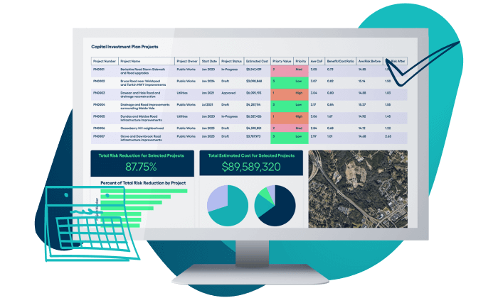 Brightly Software | Infrastructure Asset Management Software