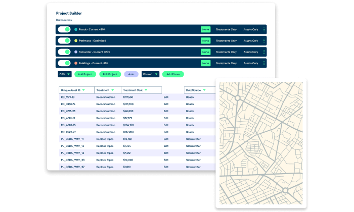 Work Planner | ArcGIS Pro Add-In