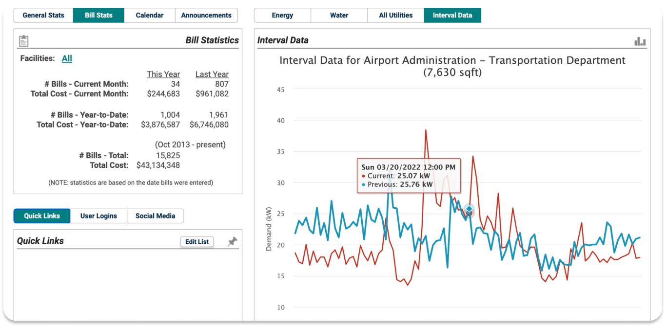 Energy Manager | Energy Management Software & Platform | Brightly