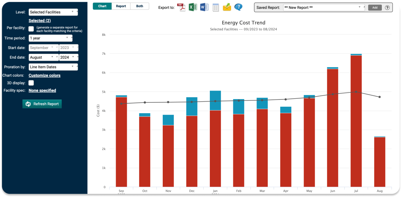 Energy Manager | Energy Management Software & Platform | Brightly