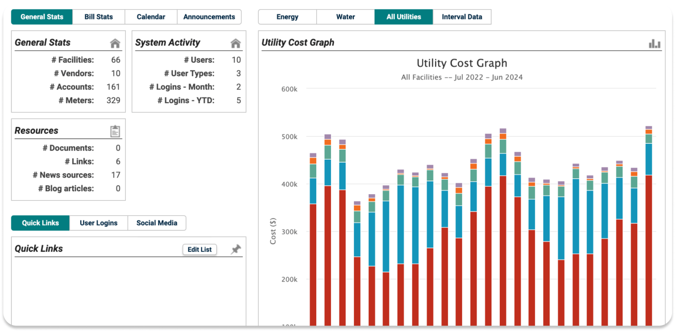Energy Manager | Energy Management Software & Platform | Brightly