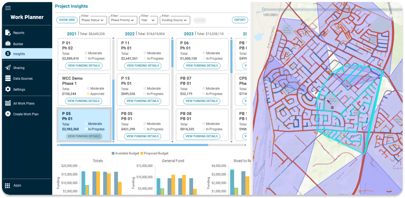 Predictor - Capital Planning & Strategic Asset Management Software ...