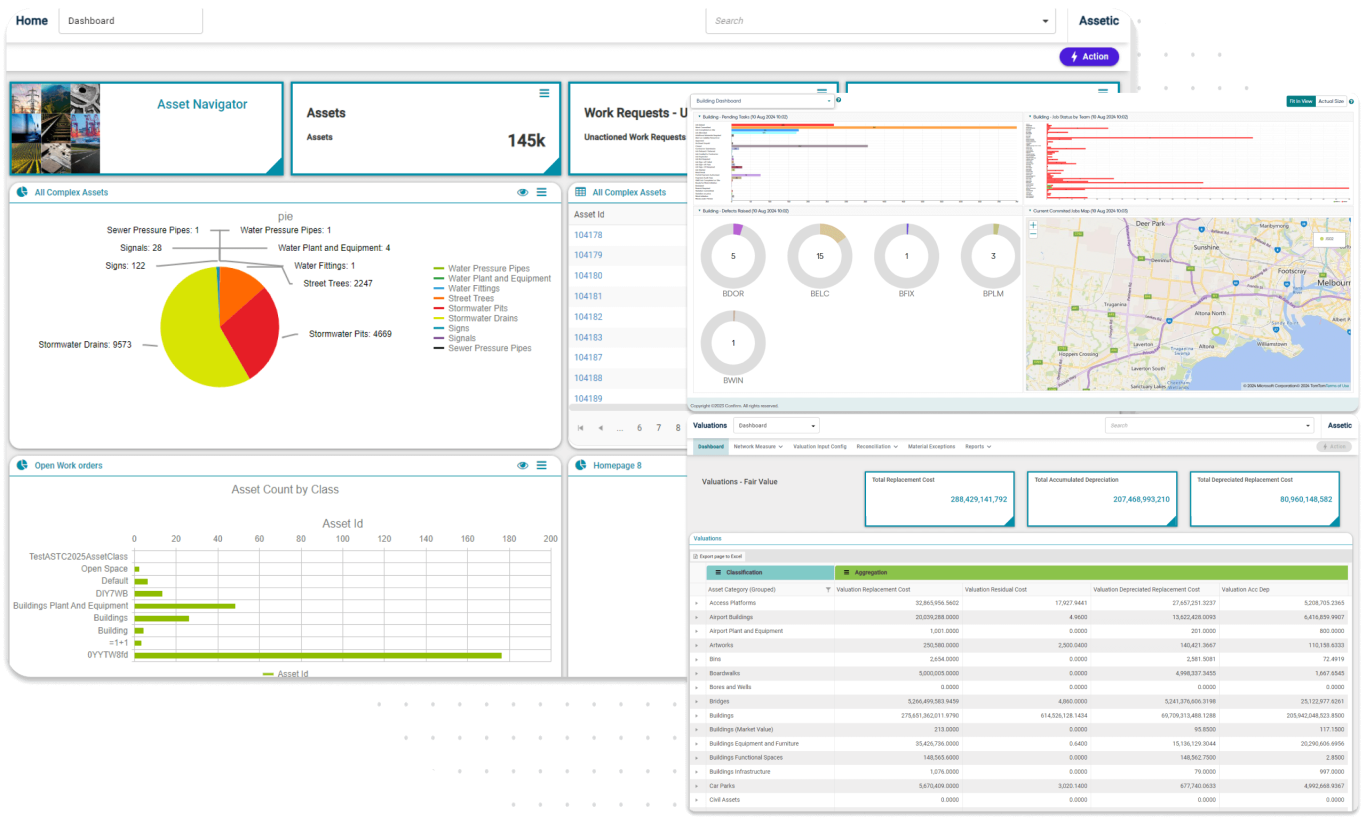 Integrations | Brightly