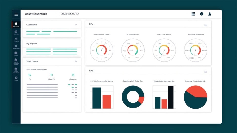 Asset Essentials | CMMS Asset Management Software & Tracking