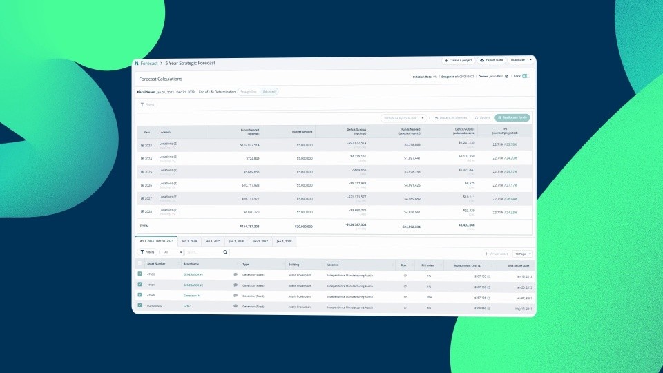 Strategic Asset Management and Capital Planning Software Solution ...