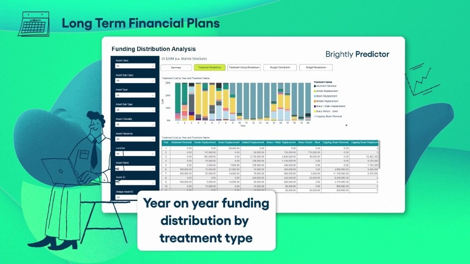 Predictor | Capital Project Management Software
