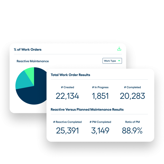 Asset Essentials | Enterprise Asset Management Software