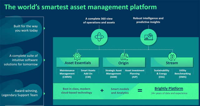 Manufacturing Management Software for Inventory & Operations