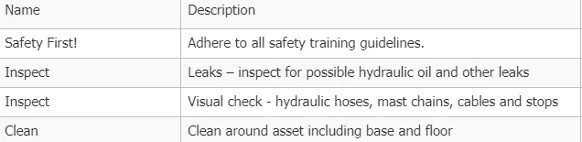 Scrap & Rework: How CMMS Can Help Improve | Brightly