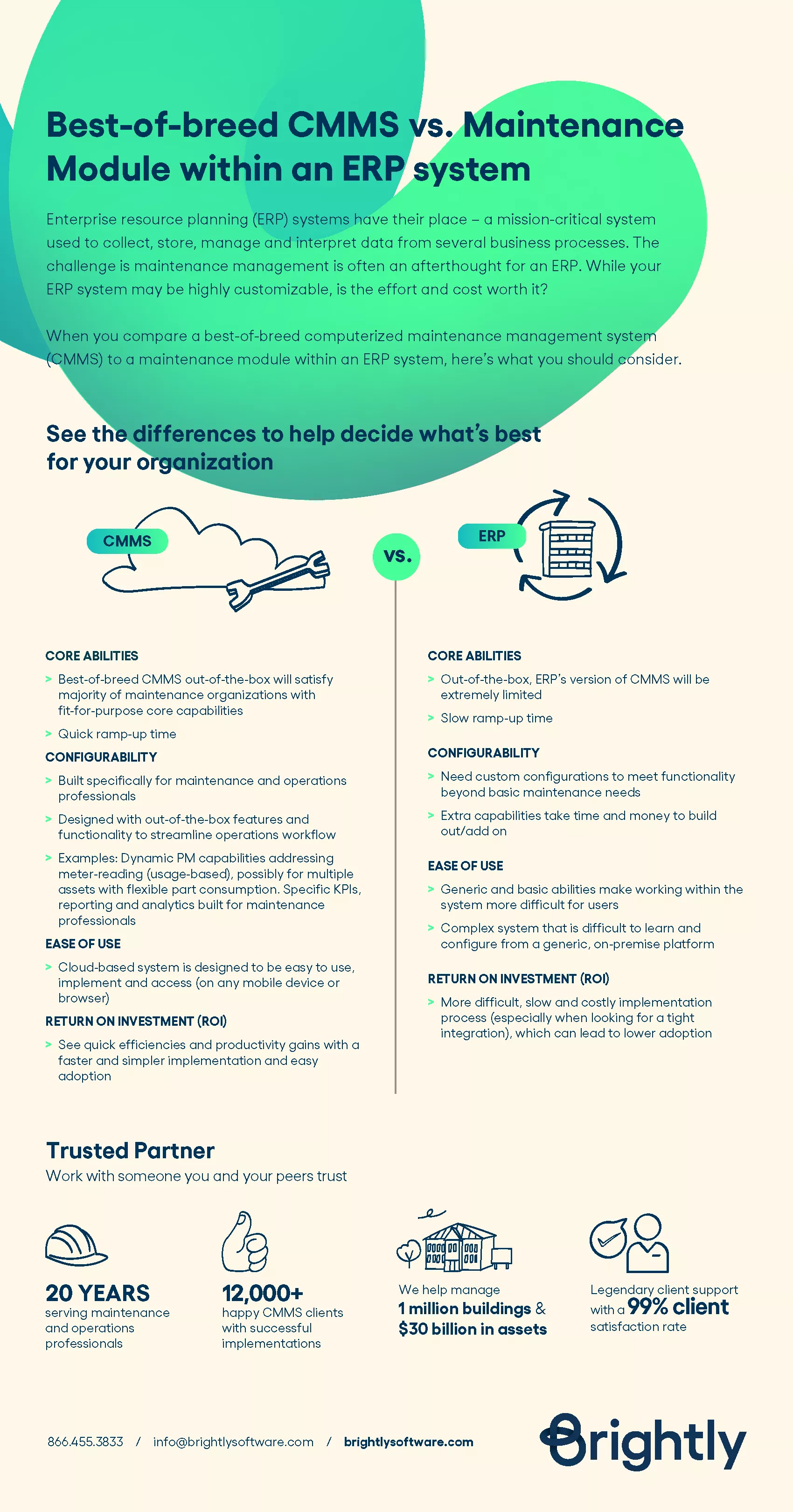 CMMS vs. ERP Infographic | Brightly
